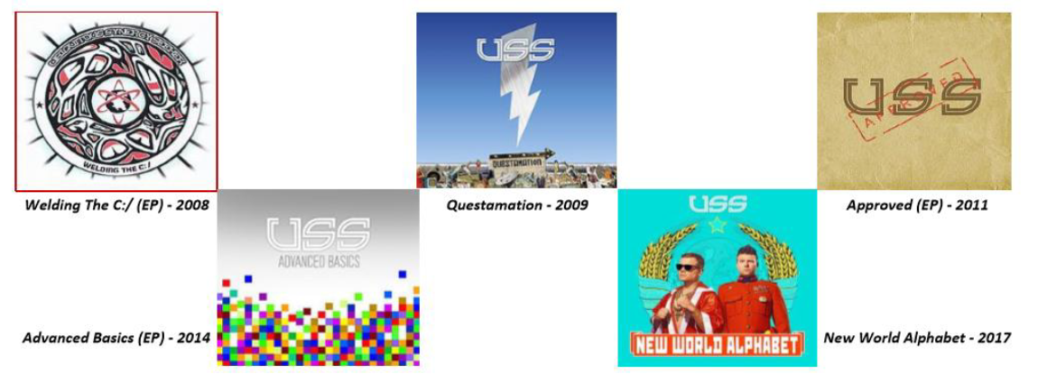 Rock My World Canada, Chapter 9: Ubiquitous Synergy Seeker (USS) | Alan ...