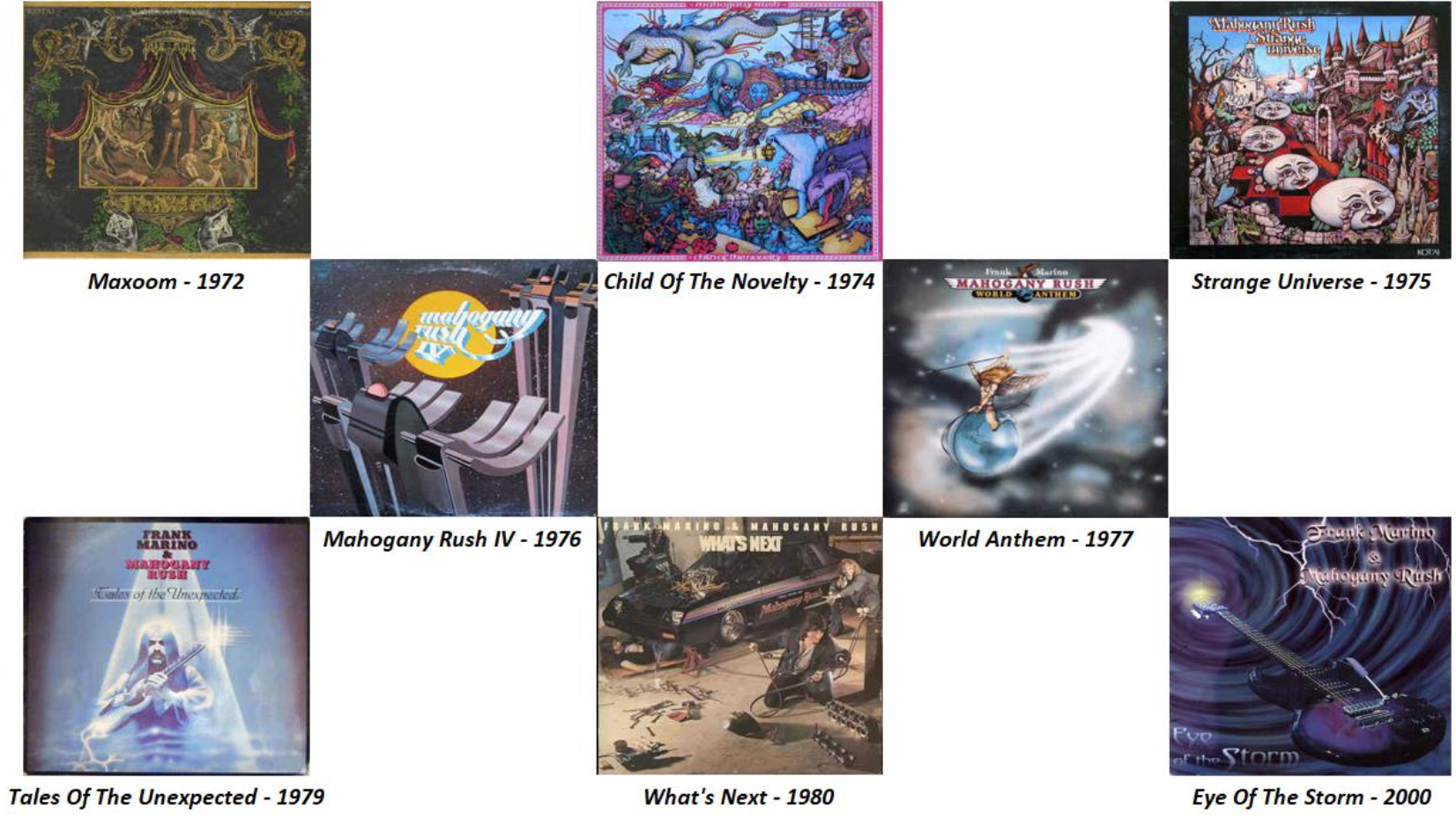 Rock My World Canada, chapter 116: Mahogany Rush | Alan Cross