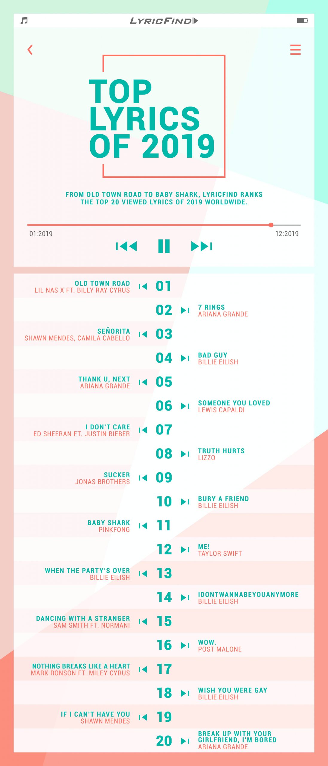 Year-end review time: 2019's most popular lyric searches according to ...