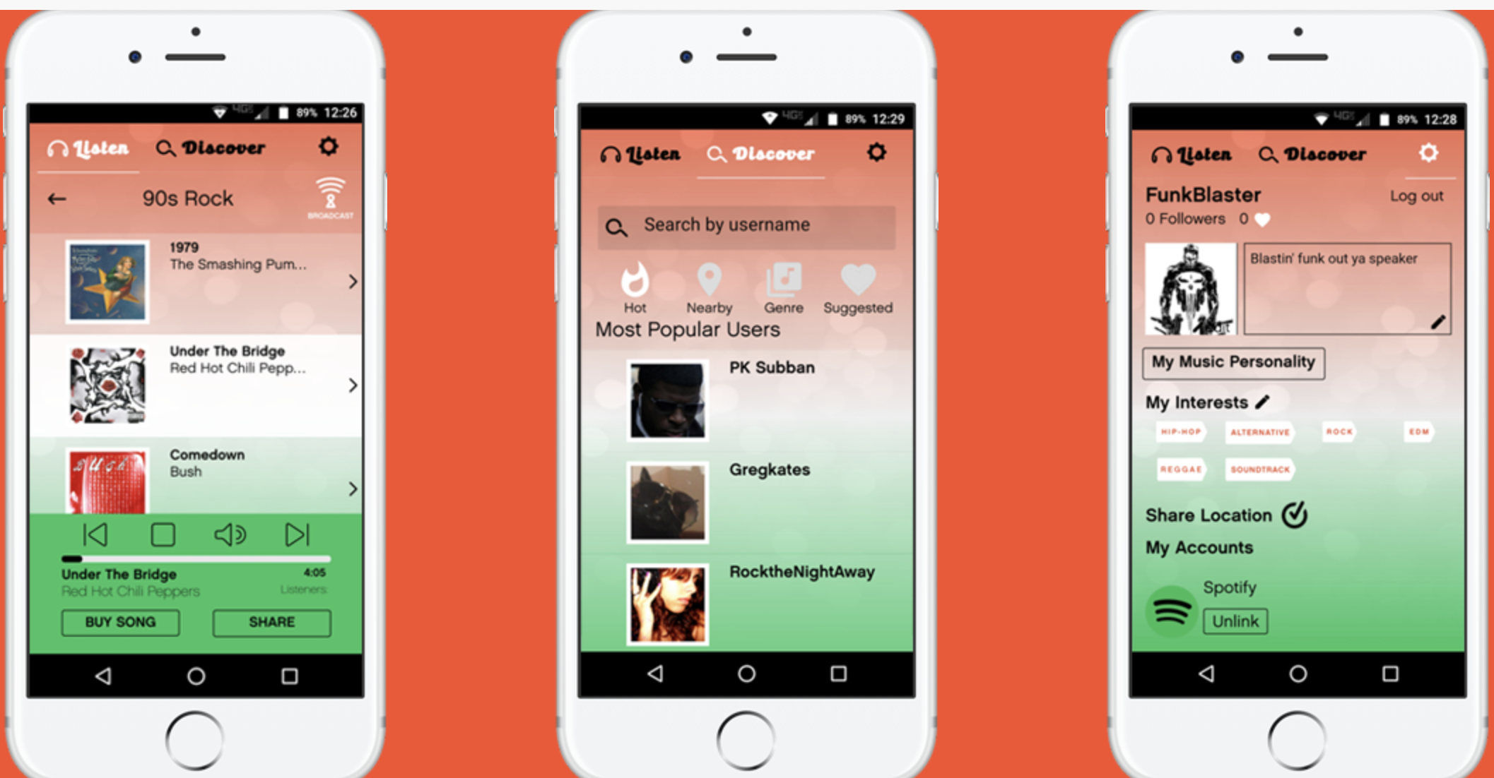 Tizzme is another shot at a social music app | Alan Cross