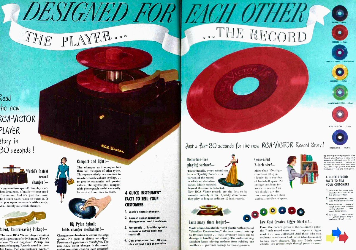 Remembering the introduction of the 45 RPM record in 1949 | Alan Cross