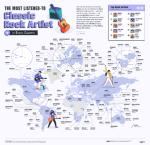 This map shows the most popular artist in every country
