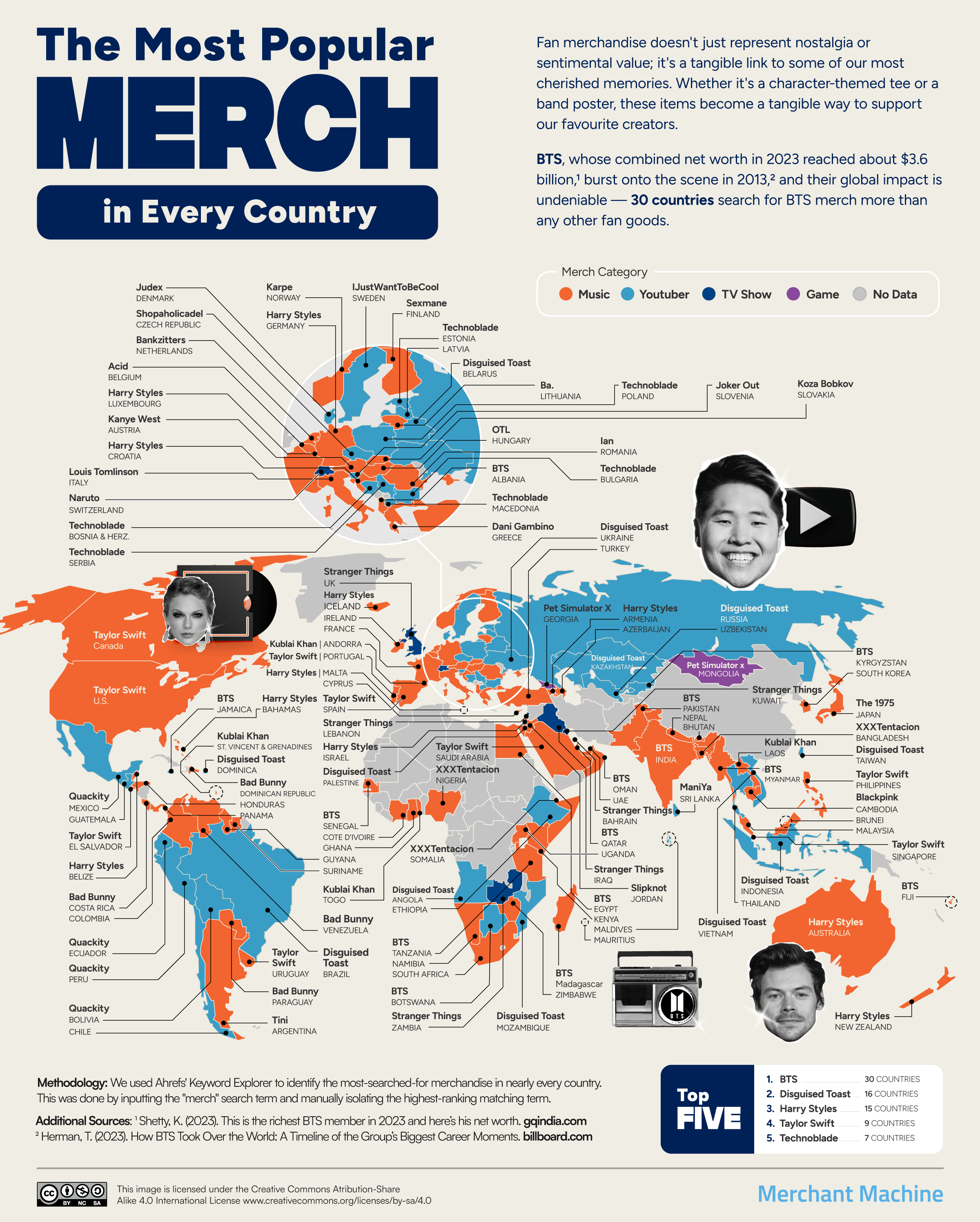 Which artists have the most popular merch around the world? | Alan Cross