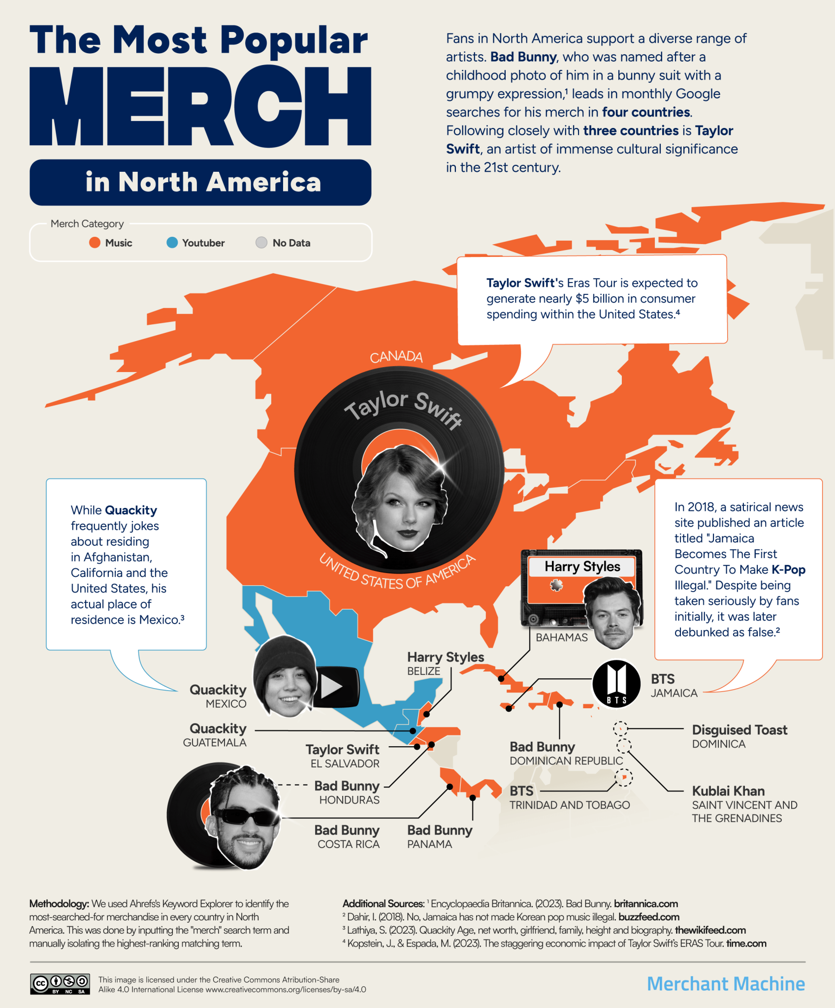 Which artists have the most popular merch around the world? | Alan Cross