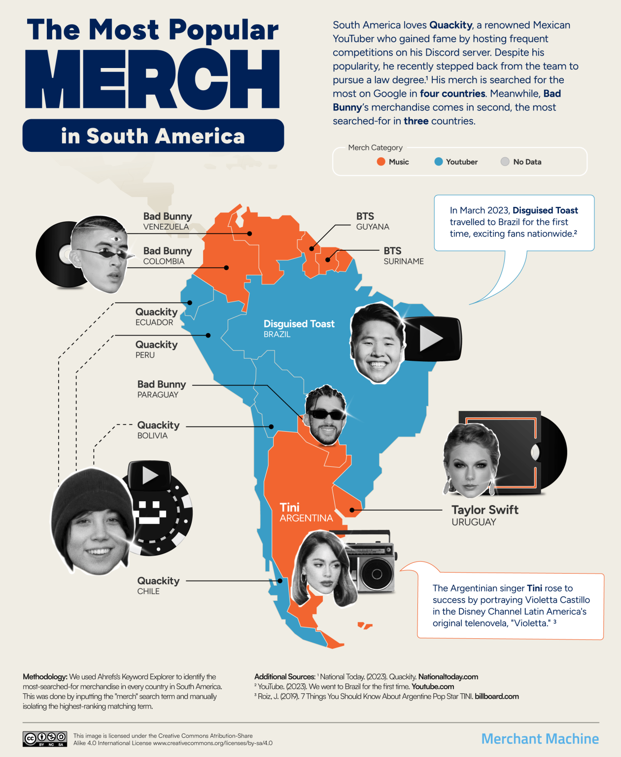 Which artists have the most popular merch around the world? | Alan Cross