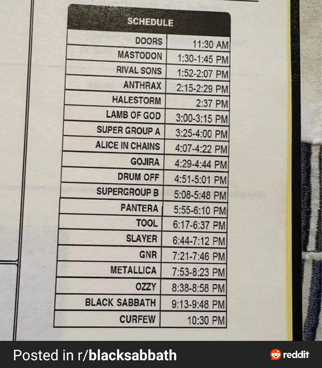 Here's the schedule for the Ozzy/Black Sabbath finale | Alan Cross
