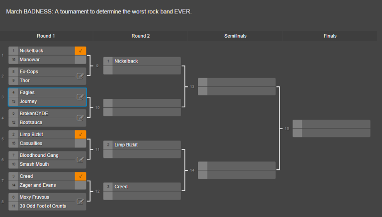 March Badness, Round Four: The Eagles vs. Journey. AND THE WINNER IS ...