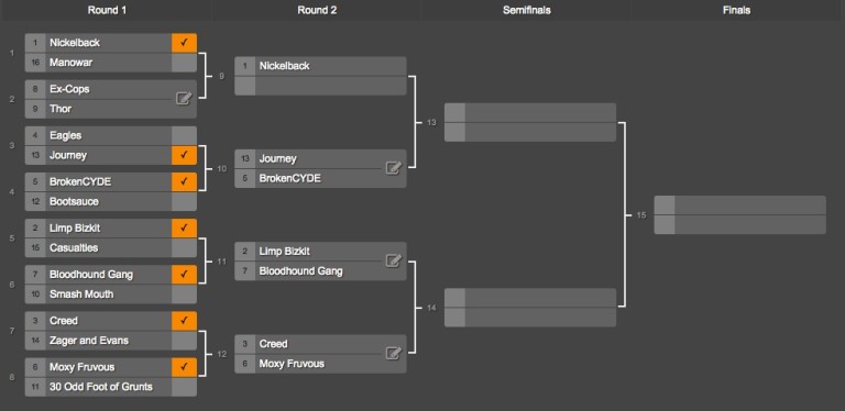 Eddie Vedder Made This Emotional Onstage Speech About Chris Cornell ...