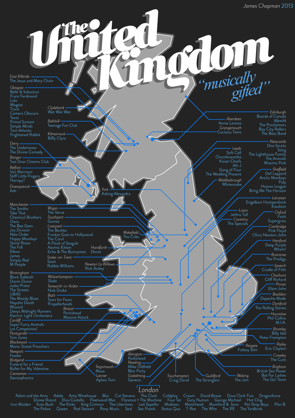 A Music Map of the UK | Alan Cross