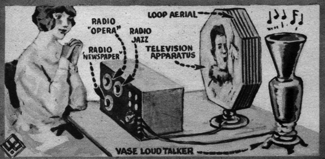 What the Future Looked Like Radio and TV in 1924 | Alan Cross