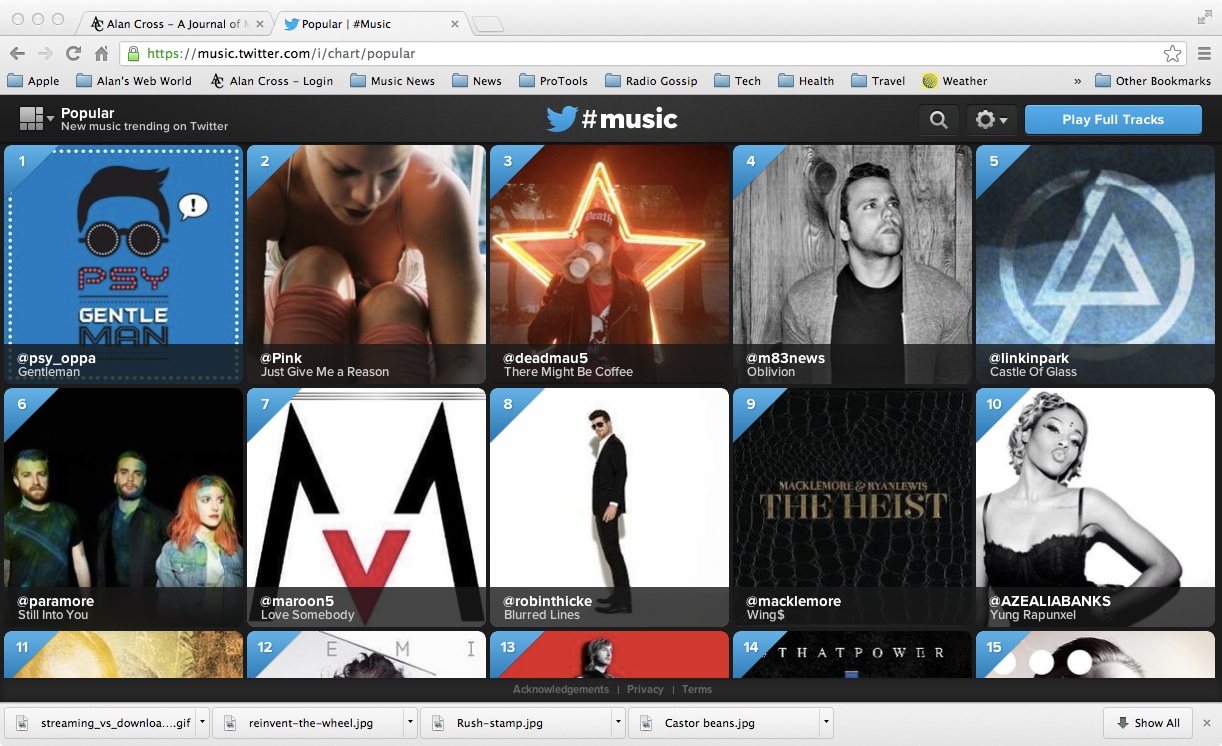 Twitter Music: What's the Early Verdict? | Alan Cross