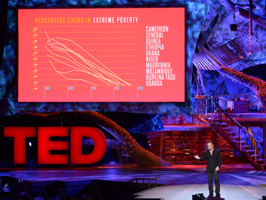 Bono's Ted Talk | Alan Cross