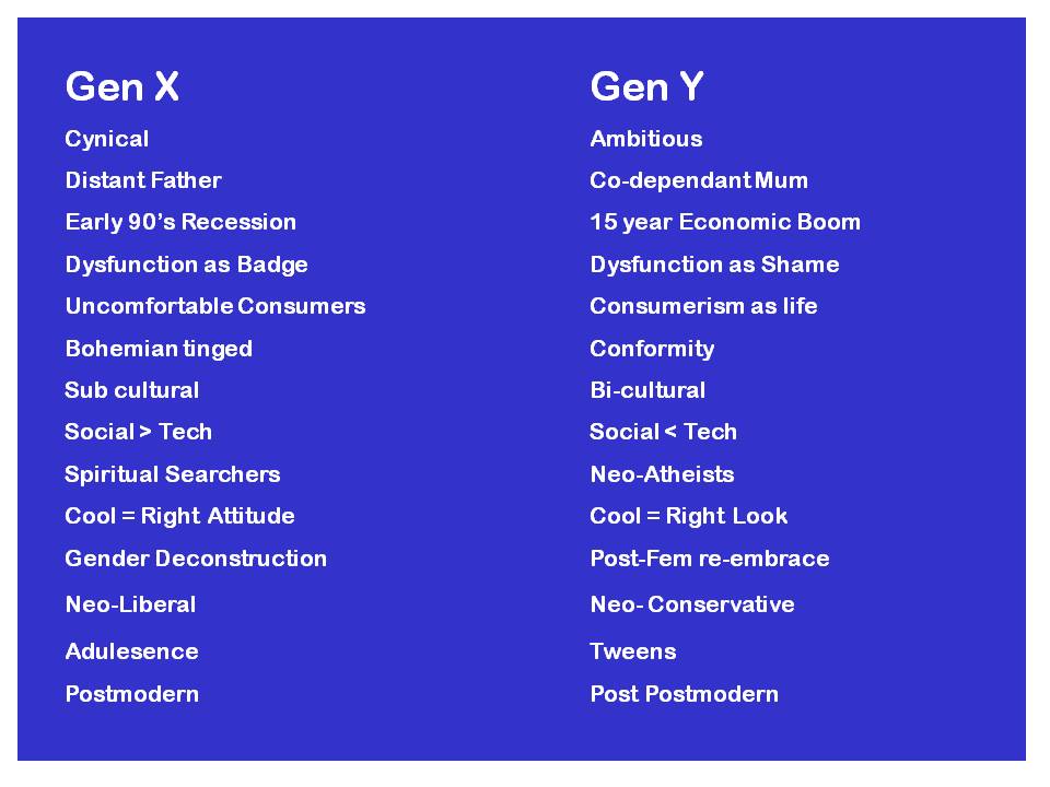 FIGHT! Who Had the Best Music: Gen X or Gen Y? | Alan Cross