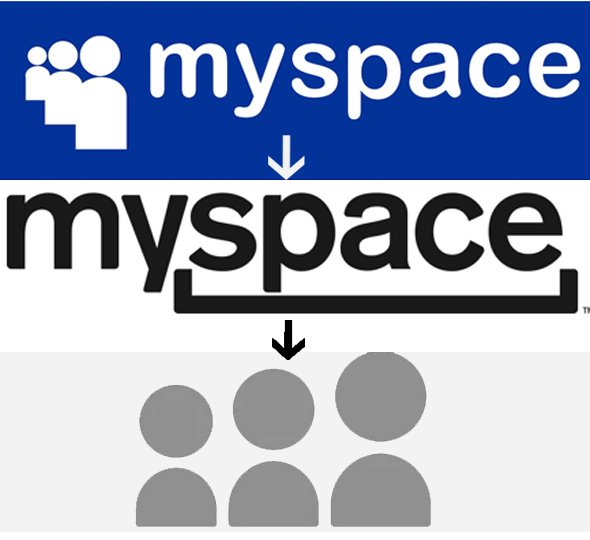 MySpace Redesign Launched at Same Time As New JT Single. Well Played ...